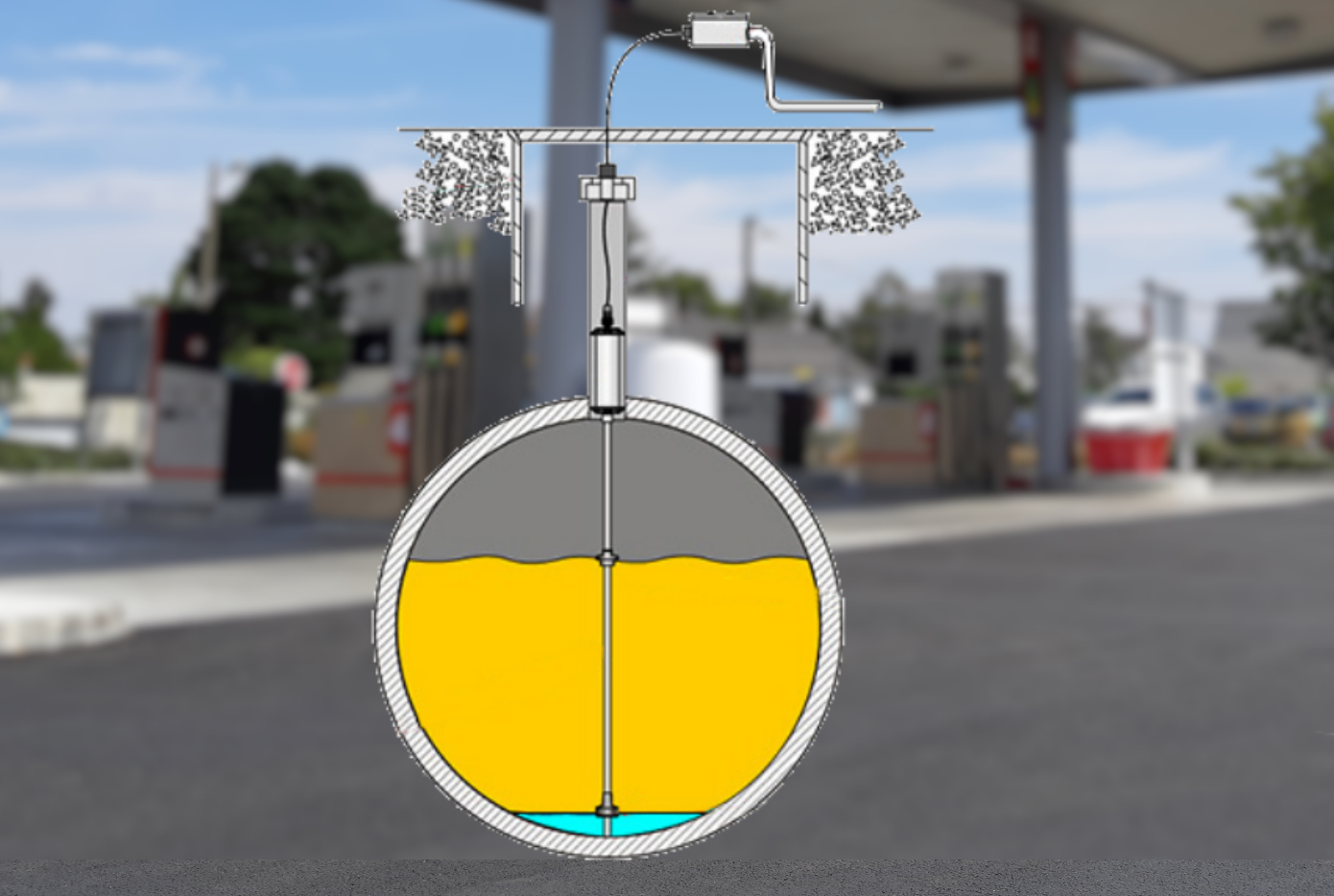 CITERNES ET SYSTEMES DE JAUGEAGE - MADIC BENELUX